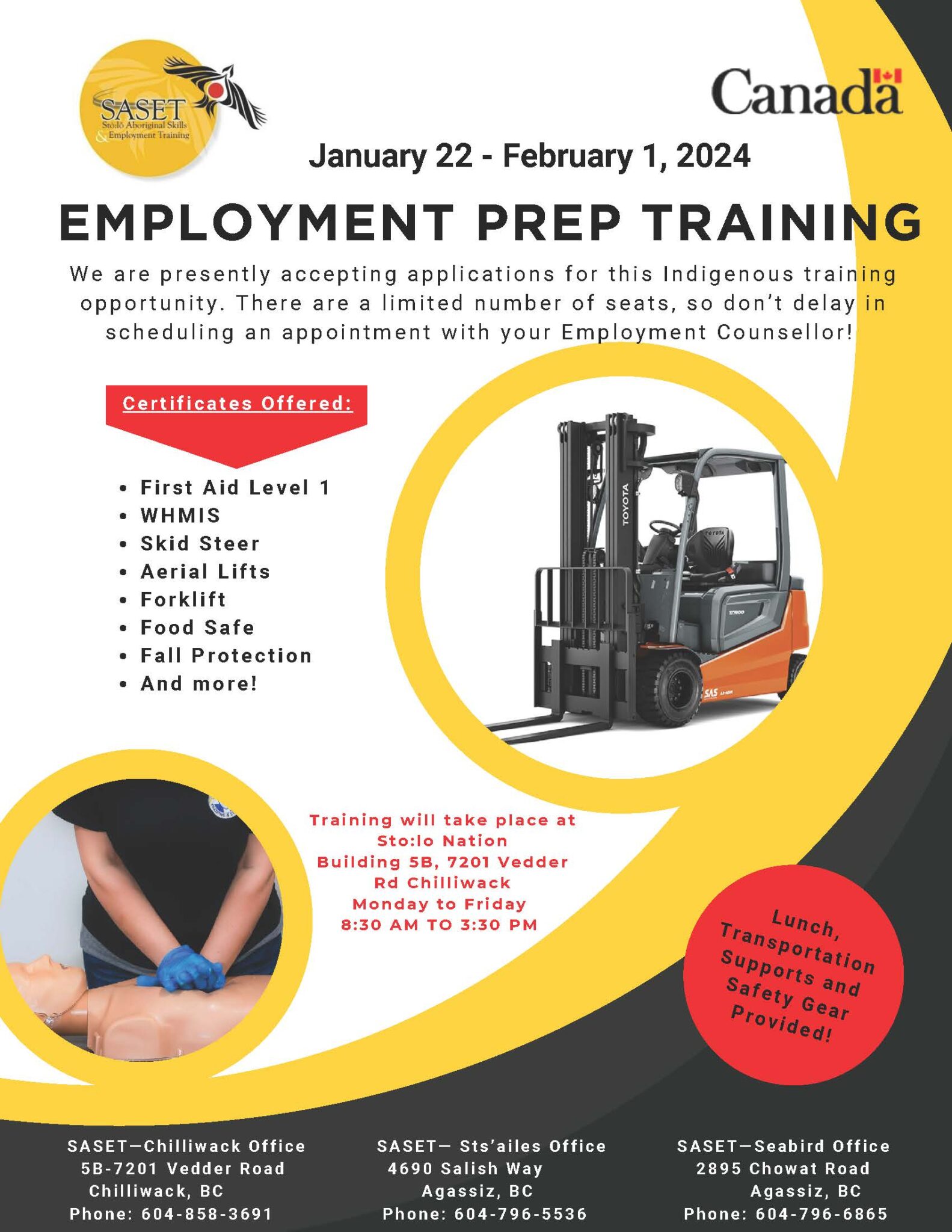 Past Training Programs